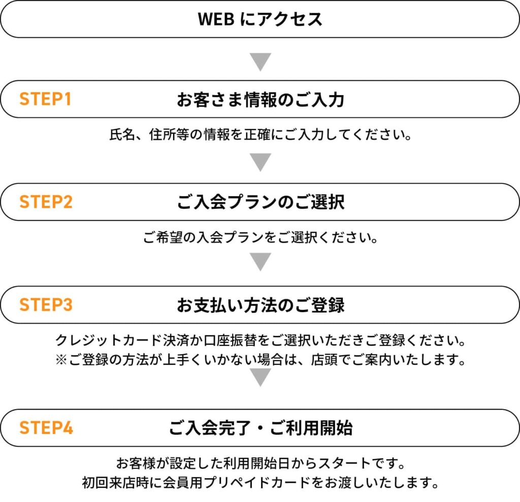 UGOQ +PLUS | 公式サイト
