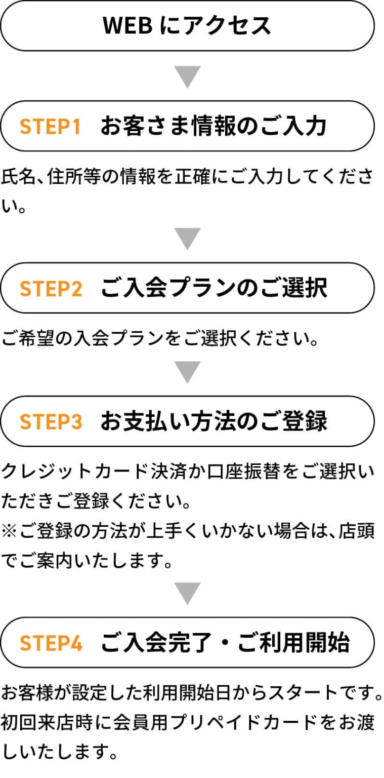 UGOQ +PLUS | 公式サイト
